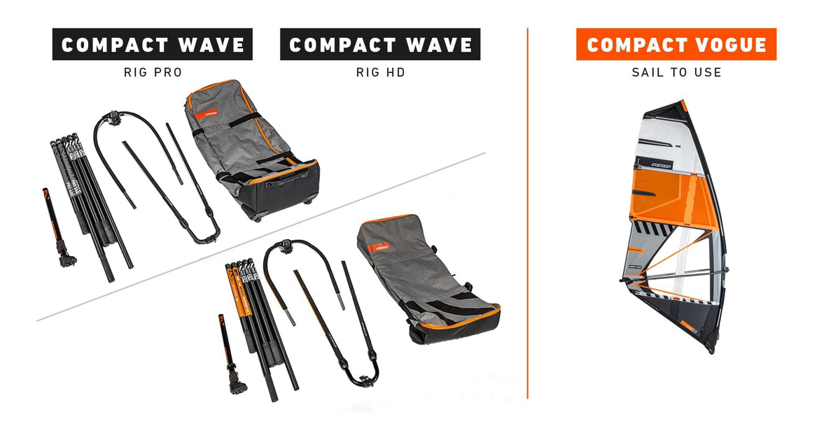 RRD COMPACT WAVE PRO/ HD RIG PACK Y26 – Sacramento Surf